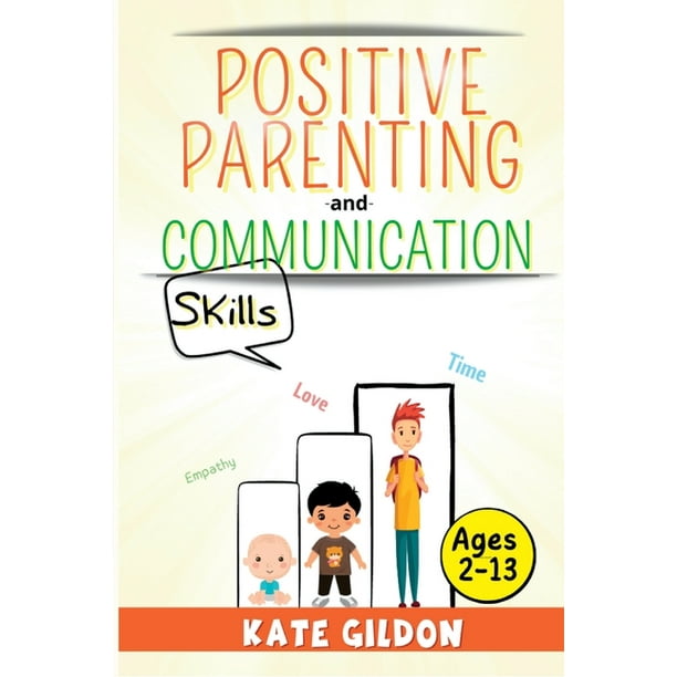 Learn Communication Skills