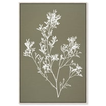 Timeless Leaf I Minimalistic Botanical Art Prints Canvas Wall Art by ...