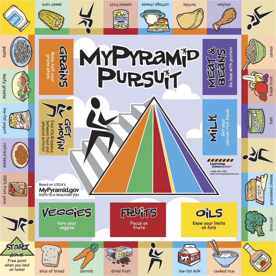 My Plate Pursuit Board Game Junior - Walmart.com