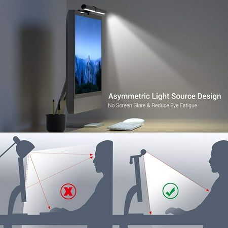Novtech Computer Monitor Light, Monitor Lamp Screen Light Bar for Eye ...