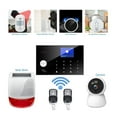 GSM Home Alarm System Smart Security Burglar Host Touch Keyboard Support 433MHz Wireless ...