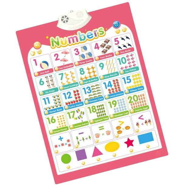 English Preschool Poster Numbers Sound Poster for Toddlers Kids ...