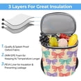 11.8×12.6in Ice Pack Backpack with Large Capacity Adjustable Shoulder ...