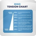 Timm Medical Osbon Erecaid Erection Tension Rings - Walmart.com