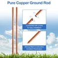 24" Pure Copper Ground Rod,Portable Plug Grounding Rod Kit with 50ft ...