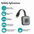 TV Dongle Screen Casting Device for Home Entertainment & Business ...