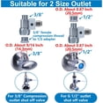 32.8ft 1/4" OD Refrigerator Water Line Kit with Feed Water Adapter ...