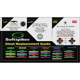 Softspikes Black Widow Classic Qfit, 18 Count kit - Walmart.com
