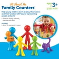 Learning Resources All About Me Family Counters Set Color Sorting, Ages ...