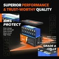 Litime 12V 460Ah LiFePO4 Solar Marine Cell Battery 250A BMS 5888Wh Deep ...