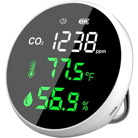 Air Quality Monitor Indoor, Hanging CO2 Meter for Detect Carbon Dioxide, Temperature and ...