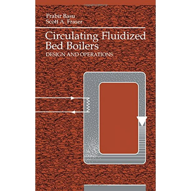 Fluidized Bed Combustion