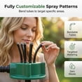 360° Coverage Garden Irrigation Sprinkler, Multi-Adjustable Above ...