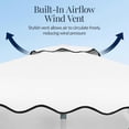 7.5ft Patio Market Umbrella with Wavy Trim, UV-Fade-Resistant 210g ...