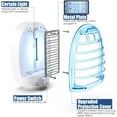 Yayun 6 Pack Electric Insect Killer, Plug in Bug Zapper, UV Fly Catcher ...