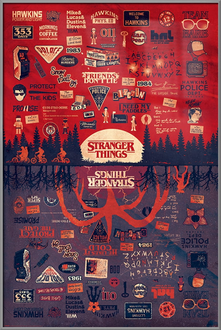 Stranger Things - Framed TV Show Poster / Print (Infographic - Quotes ...