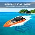 Zacro 2.4G Remote Control Boat, 20+ MPH High Speed Fast Racing Boat for ...