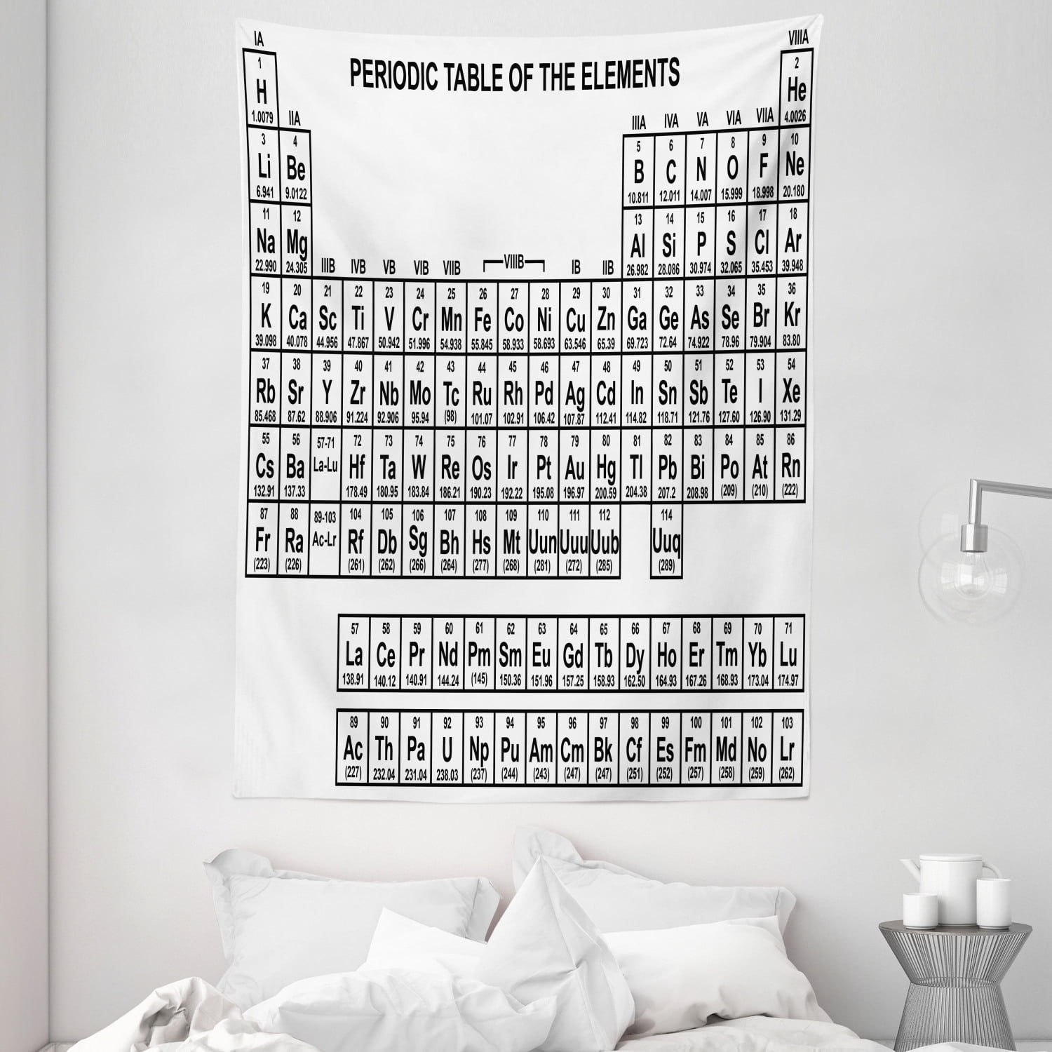 Periodic Table Tapestry, Monochrome Simple Science Chemistry Elements ...