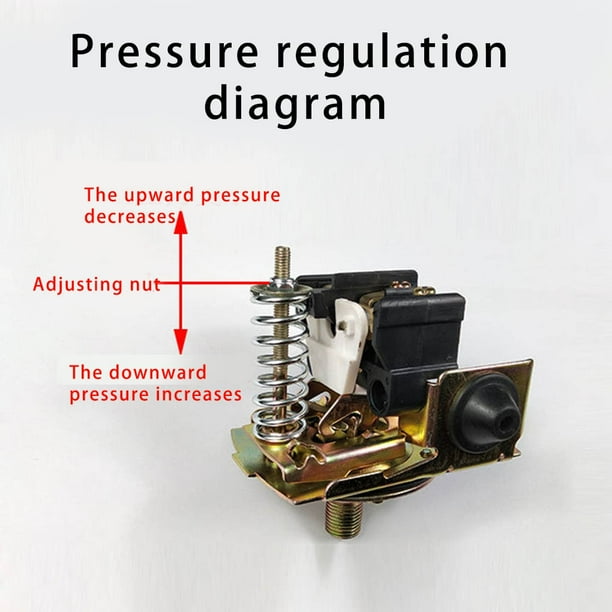 Water Pressure Switch Spare Parts Liquid Controllers Devices Accessory ...