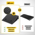 Nilight Rubber Curb Ramps, 7.9" Rise Height Heavy Duty Rubber Threshold ...