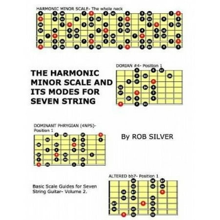 The Harmonic Minor Scale and Its Modes for Seven String Guitar ...