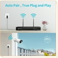 HeimVision HM241A Wireless Security Camera System with 1TB Hard Drive ...
