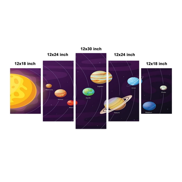 Animated Solar System Graphics