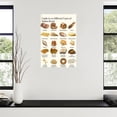 Different Types of French Bread Kitchen Poster Food (8) Canvas Painting ...