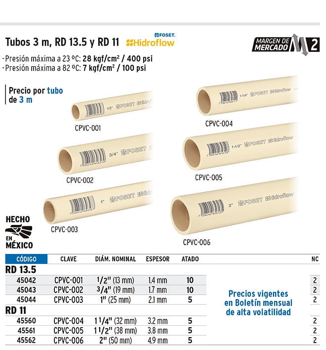 Tubo CPVC, 1/2', 3 metros Foset Tubo CPVC, 1/2', 3 metros | Bodega Aurrera en línea