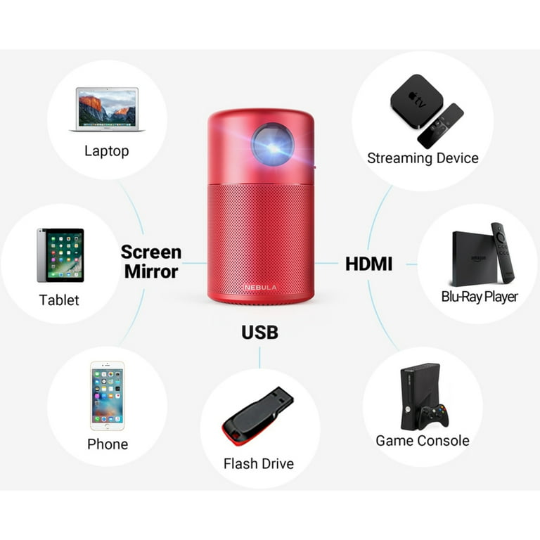 Nebula Capsule Smart Wi-Fi Mini Projector, Portable 100 Nebula Capsule Smart Wi-Fi Mini Projector, Portable 100