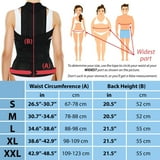 ORTONYX TLSO Full Back Support Brace with Removable Dorso-Lumbar Pad ...