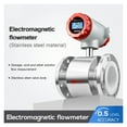 Wastewater Seawater Acid High Accuracy Milk Magnetic Flowmeter Digital ...