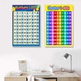 Numbers 1-100 Educational Classroom Poster - Large Counting Learning ...