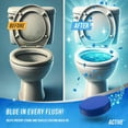 Automatic Toilet Bowl Cleaner Tablets Blue Gel Toilet Tank Cleaners ...