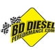 BD DIESEL PERFORMANCE 1036606 06-07 CHEVY DURAMAX LBZ HIGH IDLE CONTROL ...