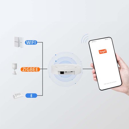 4 in 1 Multi-mode Automatic Smart Function Controller for Simple ...