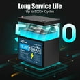 12V 100Ah LiFePO4 Lithium Battery, Deep Cycle, Perfect for RV, Trolling ...
