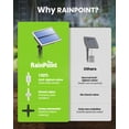 RAINTPOINT Solar Automatic Drip Irrigation Kit System,Solar Garden ...