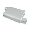 Flowmaster 71225 FlowFX Muffler 2.25" Offset Inlet Center Outlet ...