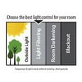 Mainstays Cordless Light Filtering Vinyl White Window Blinds - Walmart.com