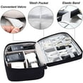 Electronics Organizer Travel Universal Organizer Bag Electronics ...