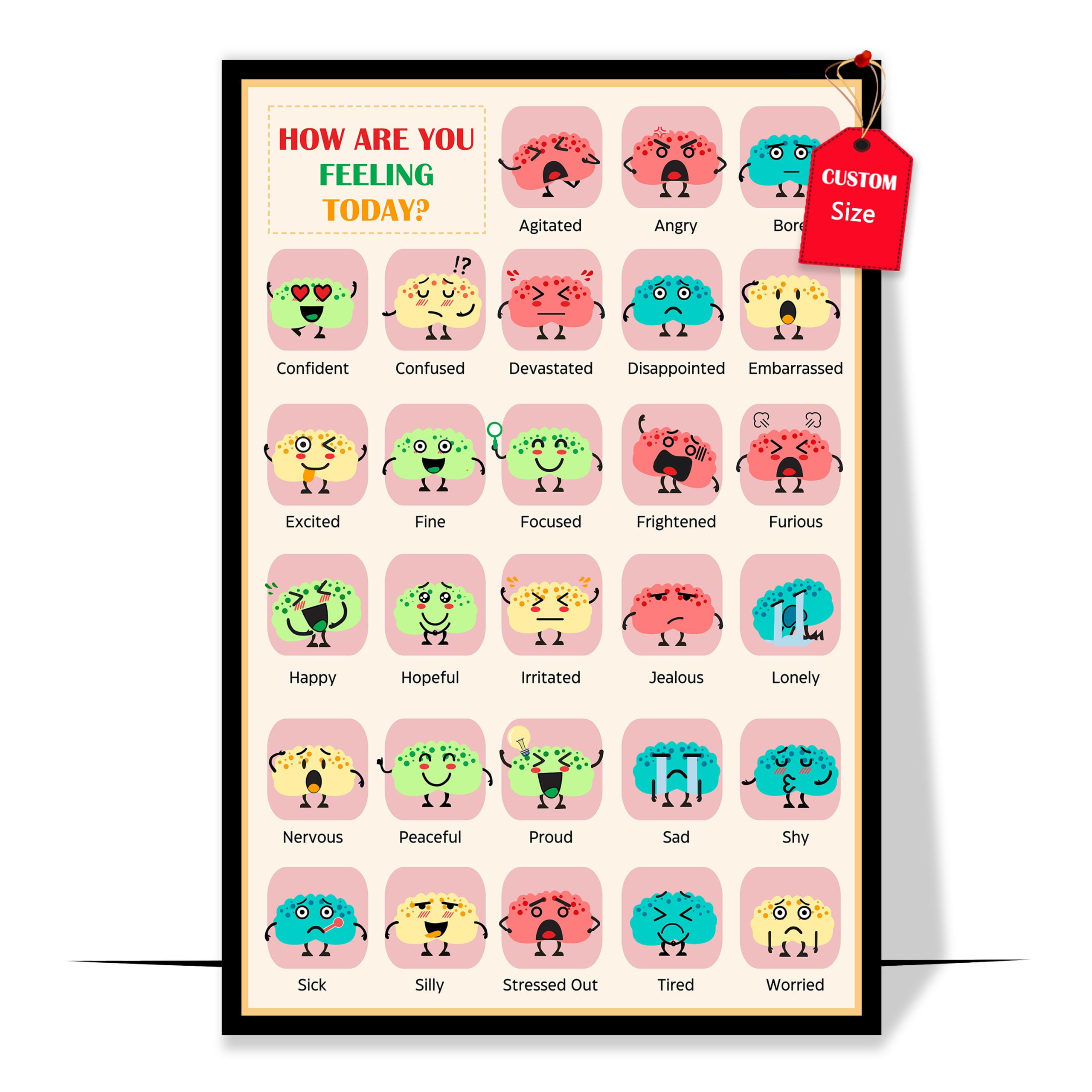 LOLUIS How Are You Feeling Today Poster, Feelings Emotion Poster ...