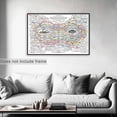 2X Healing Web Poster NaturalRemedies Chart Canvas Print Wall Art ...