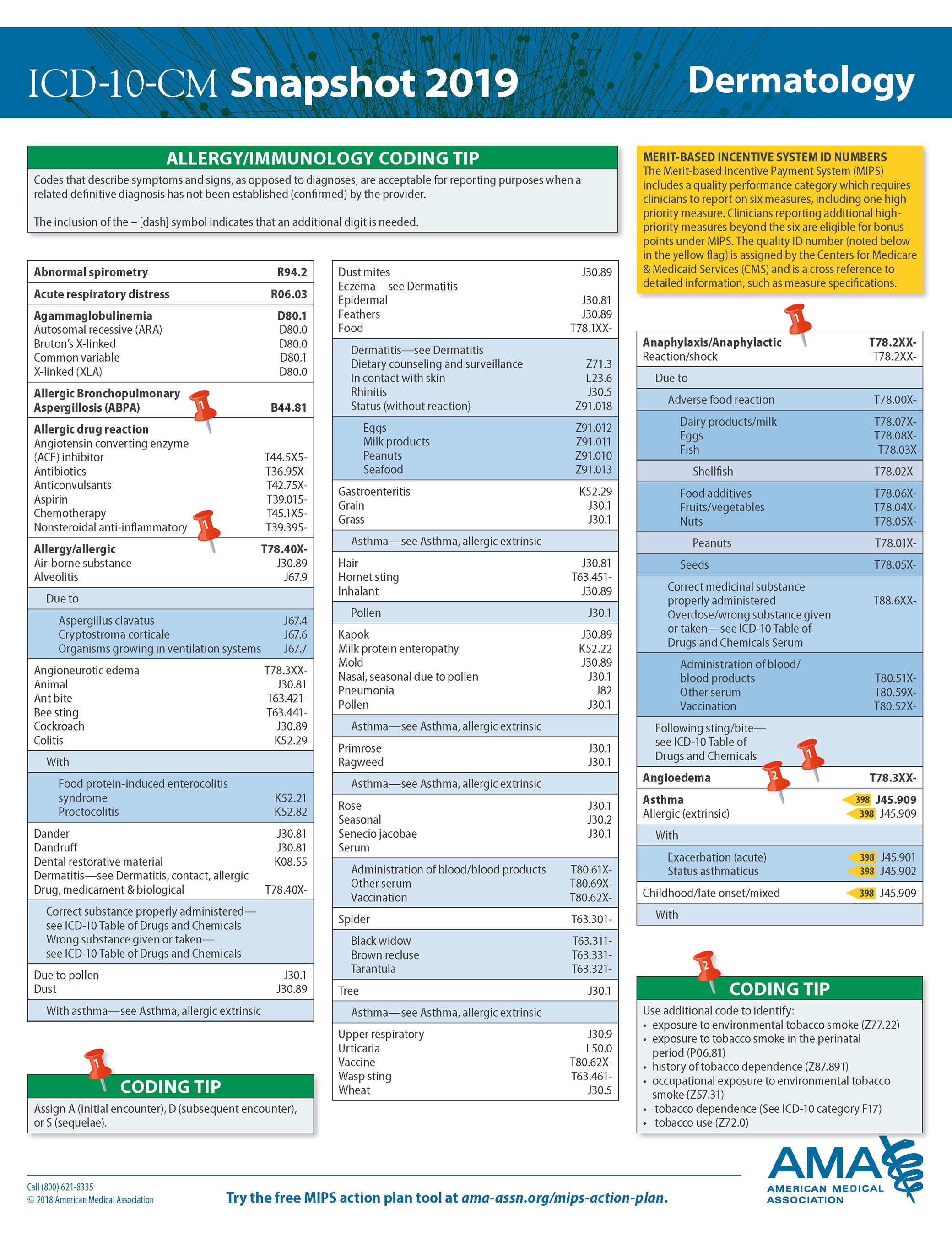 ICD 10 CM 2019 Snapshot Coding Card Dermatology Walmart Walmart icd-10-cm-2019-snapshot-coding-card-dermatology-walmart-walmart