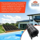 2-2'X20' SunQuest Solar Pool Heater with Couplers And Roof/Rack Mounting Kit - Walmart.com