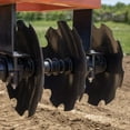 Titan Attachments 6ft Disc Harrow Plow for Cat 1 Tractors, Notched 16 ...