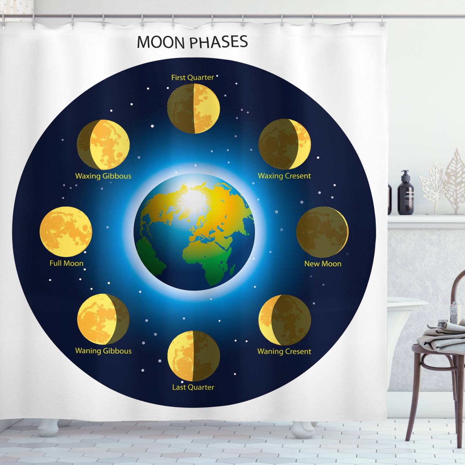 Ambesonne Science Shower Curtain, Phases of Moon, 69"Wx70"L, Blue ...
