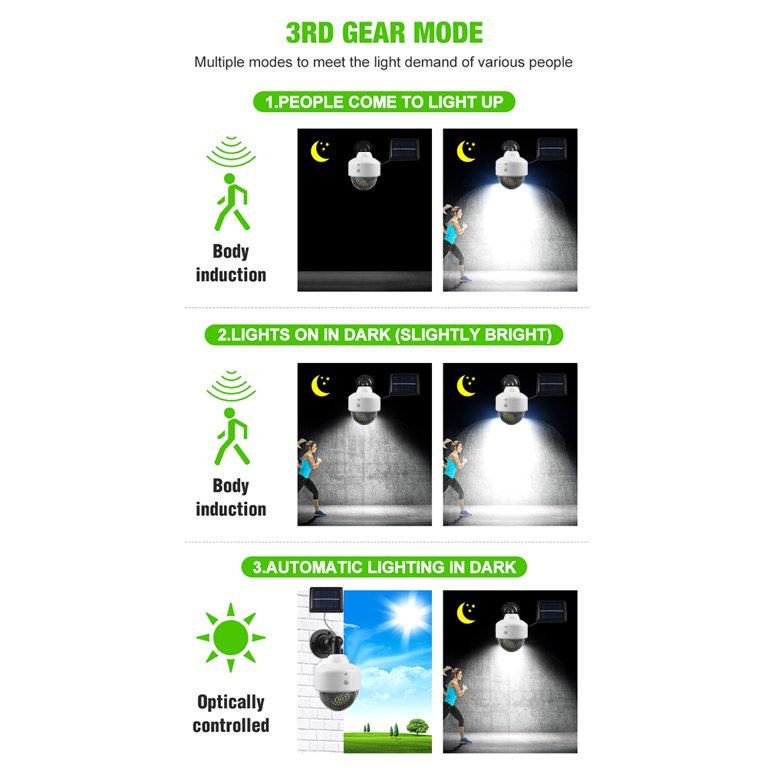 Induction Lighting Systems