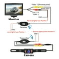 Wireless Backup Camera System 170° 5" TFT LCD Rear View Monitor IP67 ...