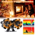 Fireplace Fan 14 Blades Heat Powered Home Stove Fan Non-electric Fuel ...